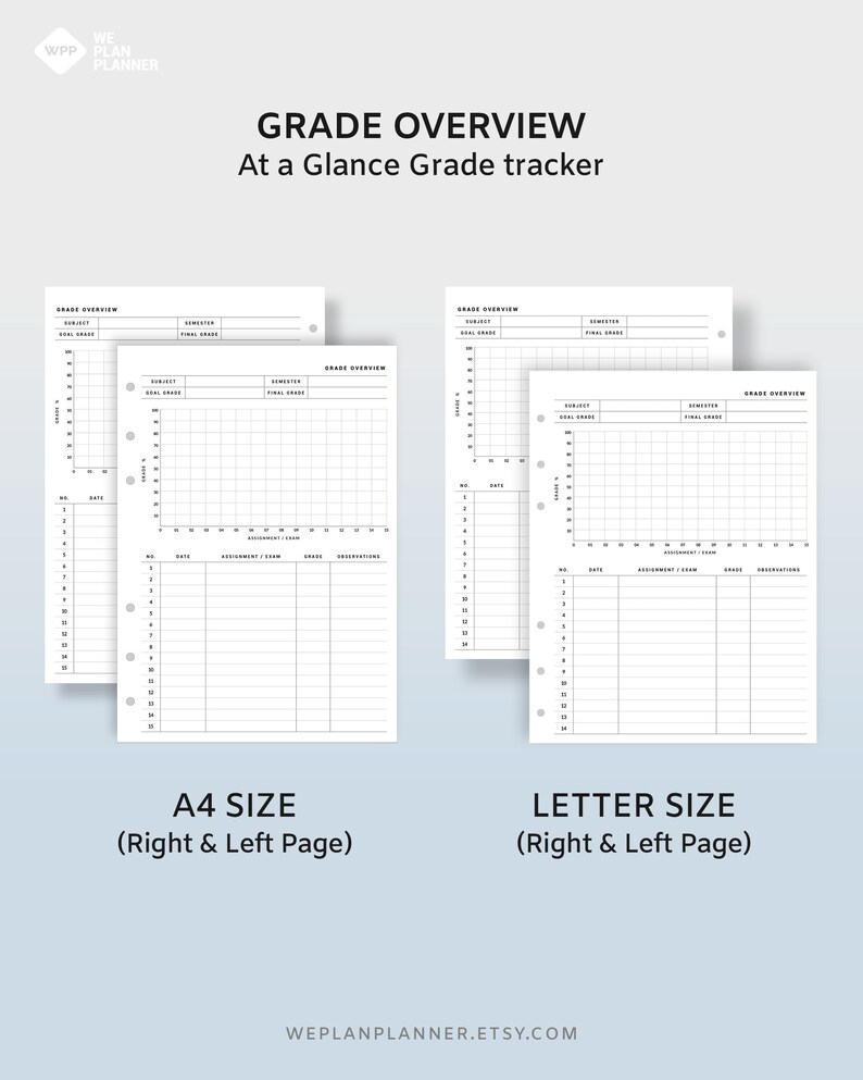 Grade Tracker | Grade Overview College Student Planner | Study Planner ...