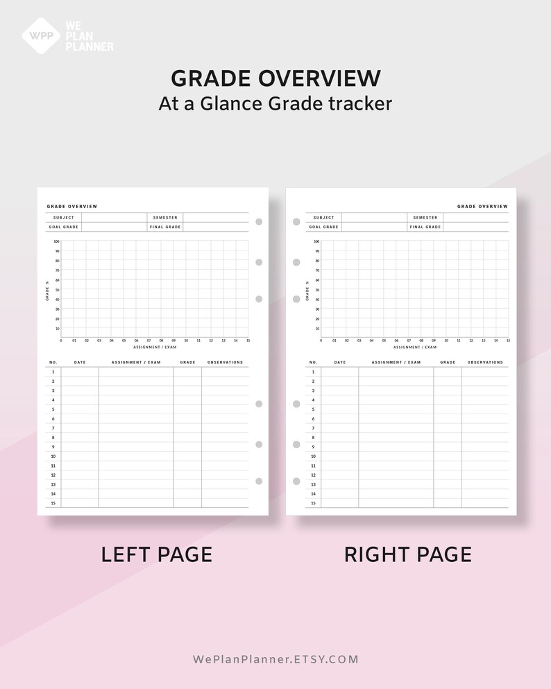 Grade Tracker | Grade Overview College Student Planner | Study Planner ...