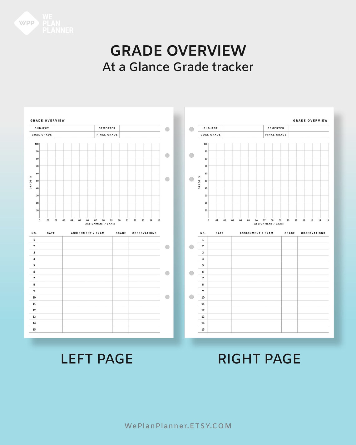 Grade Tracker Grade Overview College Student Planner Study Planner ...