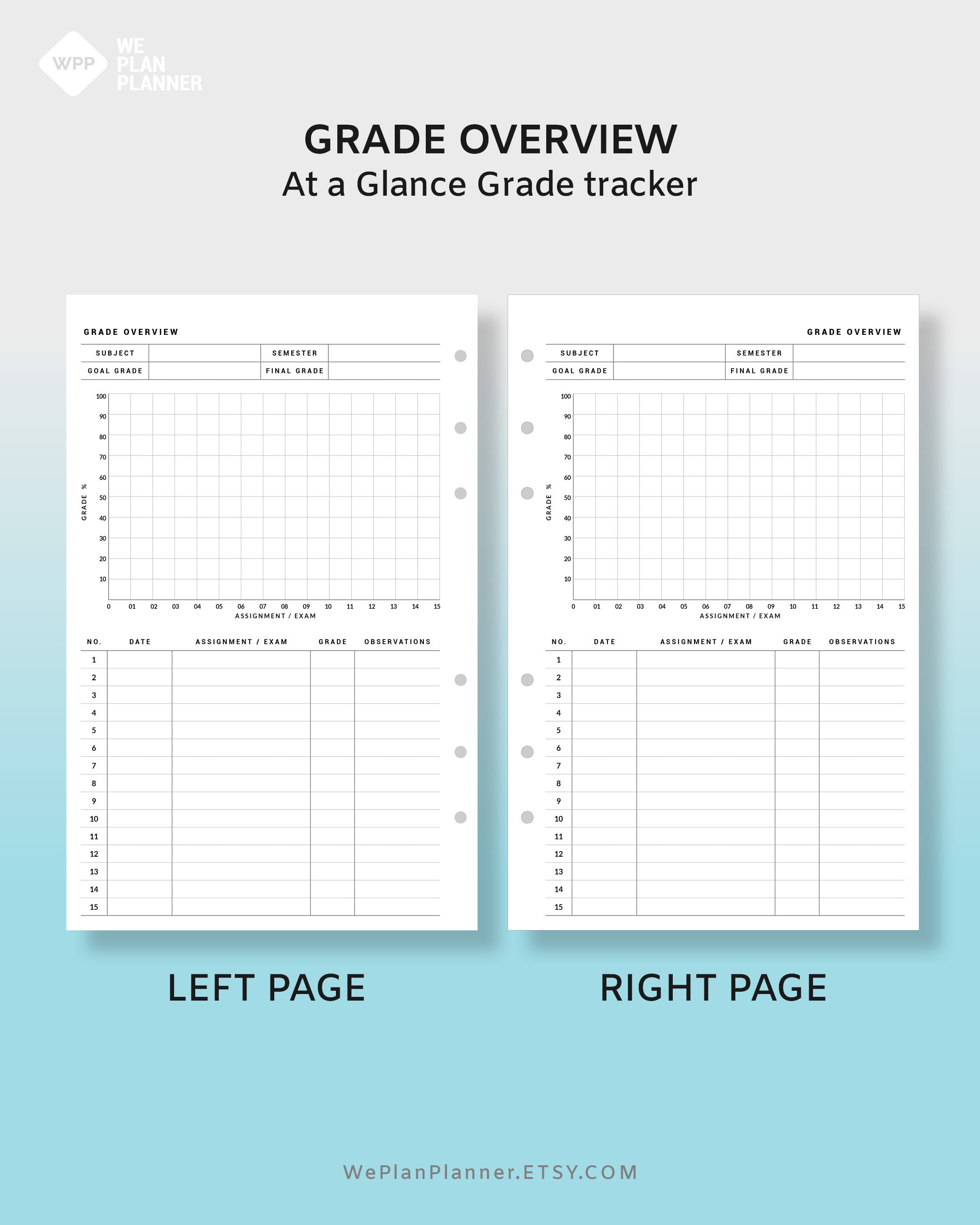 Grade Tracker | Grade Overview College Student Planner | Study Planner ...