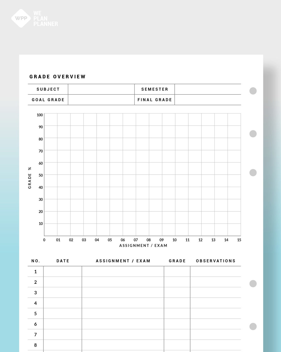 Grade Tracker Grade Overview College Student Planner Study Planner ...