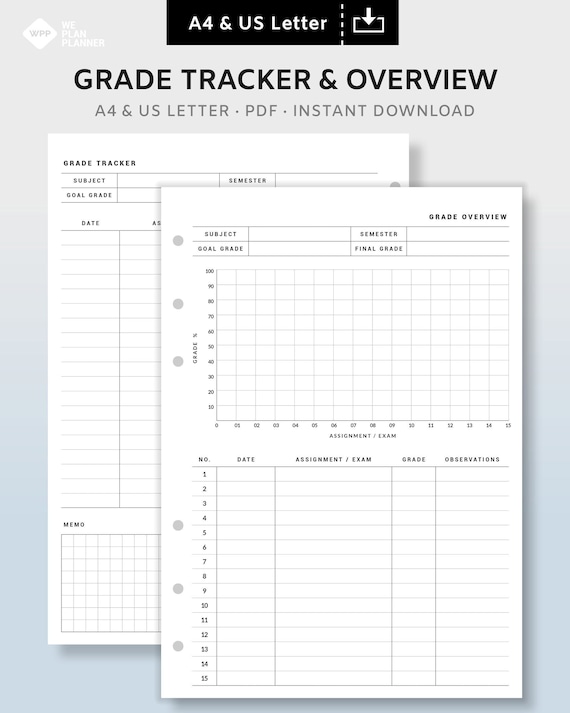 Grade Tracker Grade Overview College Student Planner Study - Etsy