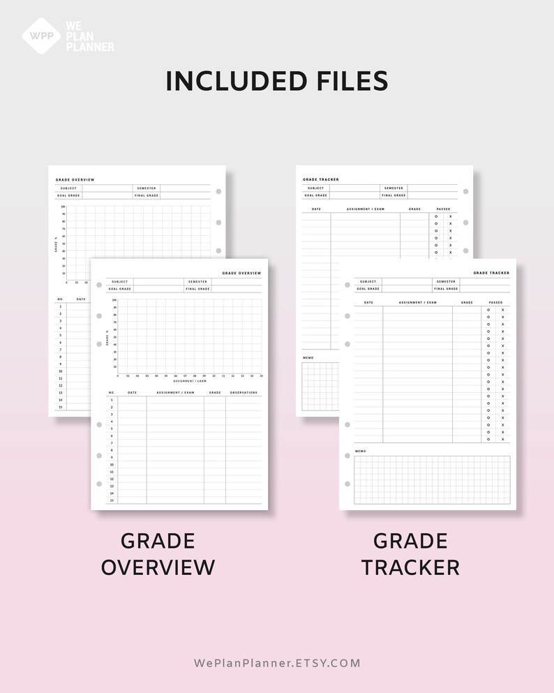 Grade Tracker | Grade Overview College Student Planner | Study Planner ...