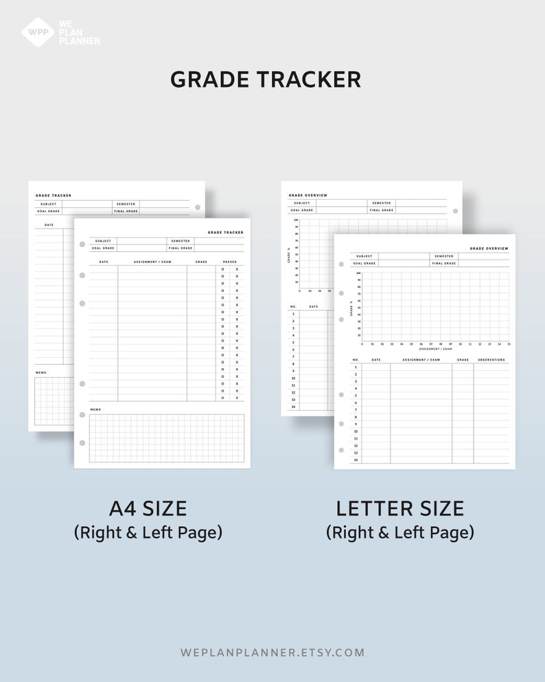 Grade Tracker | Grade Overview College Student Planner | Study Planner ...