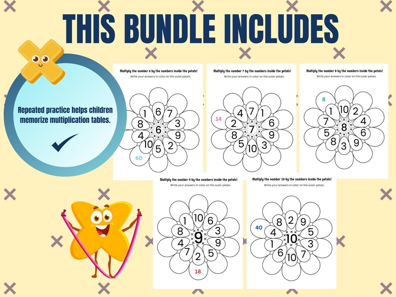 Multiplication Worksheets | Math Drills | Times Table Practice (PDF ...
