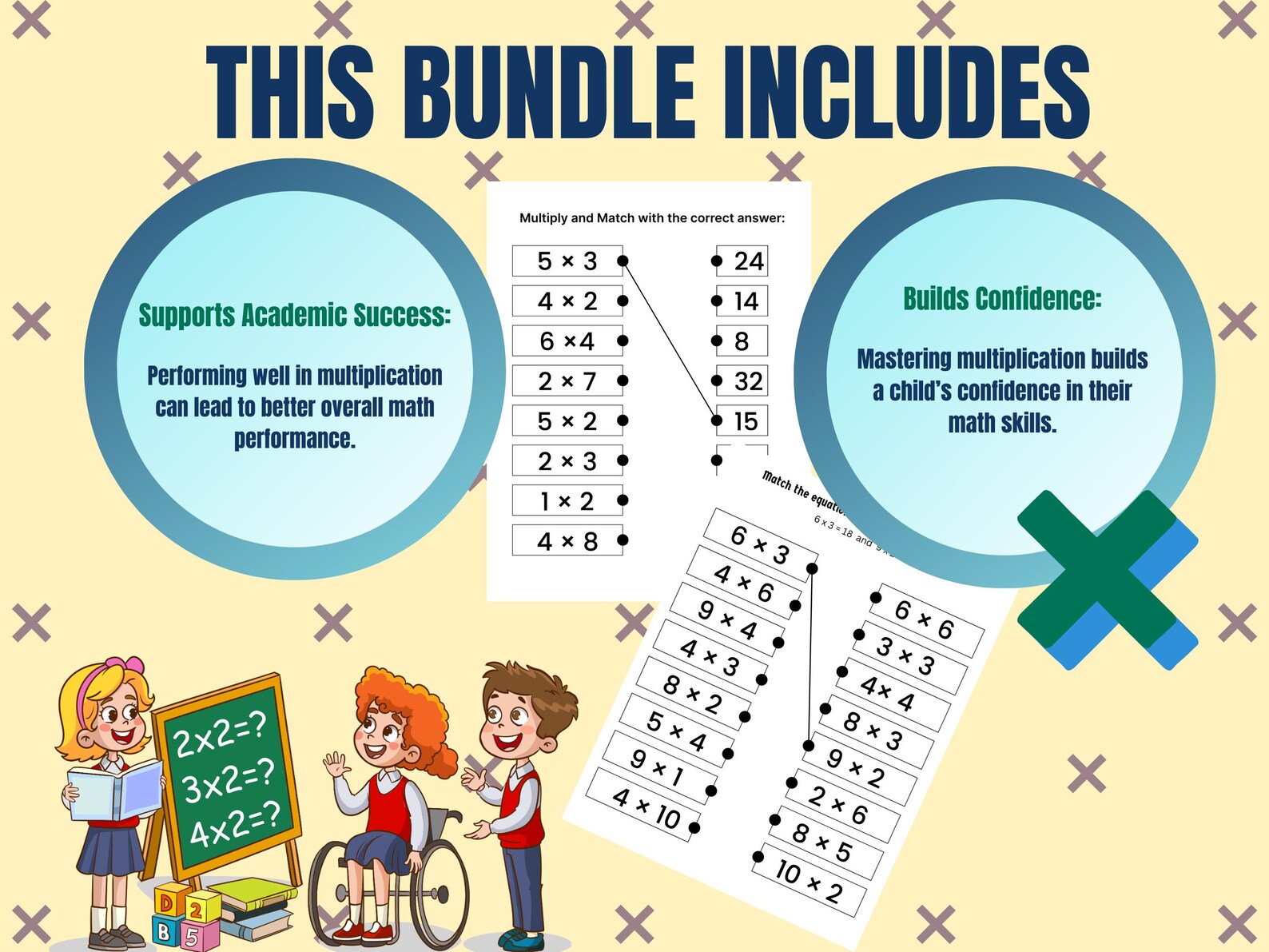 Multiplication Worksheets | Math Drills | Times Table Practice (PDF ...