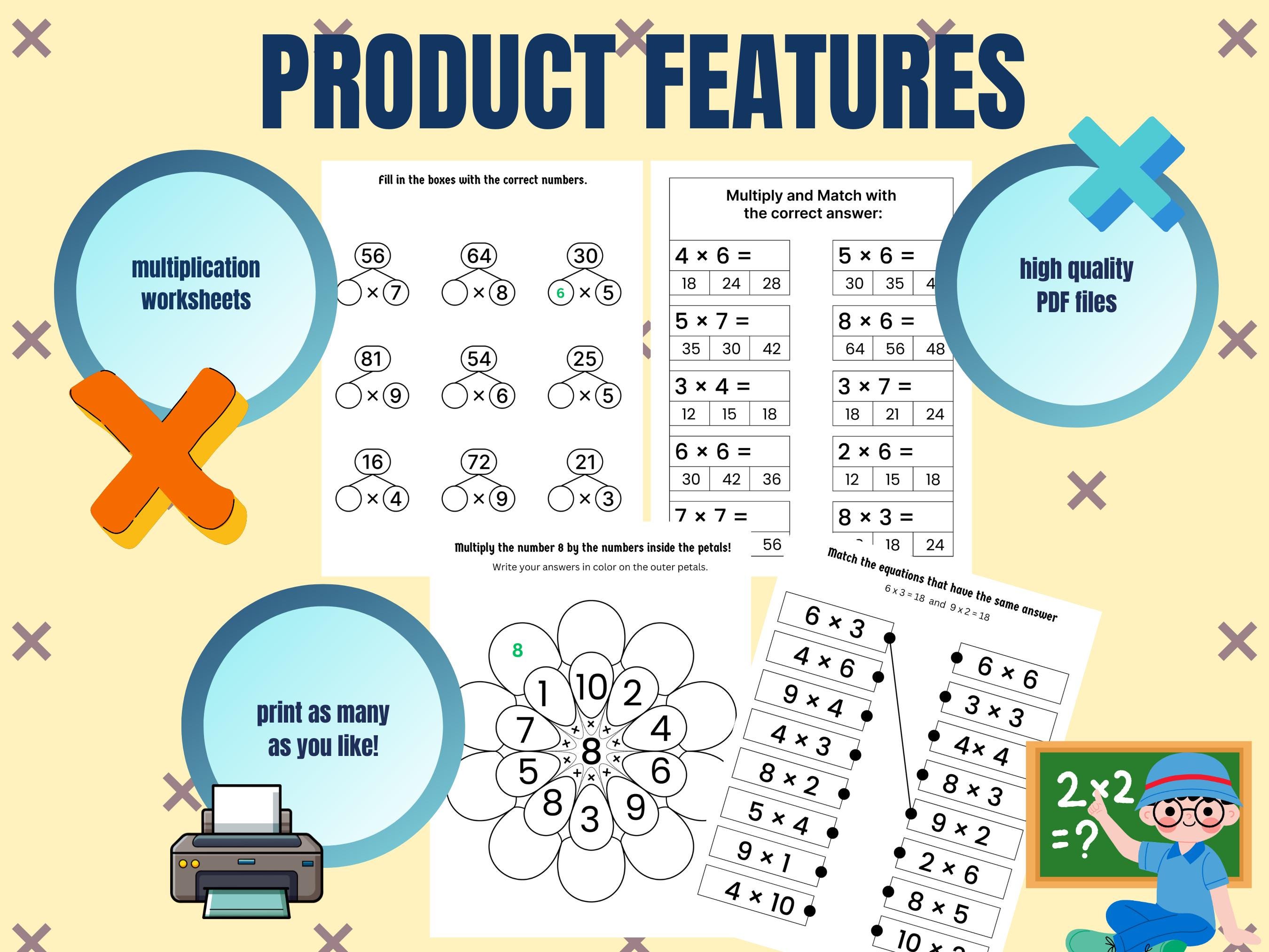 Multiplication Worksheets | Math Drills | Times Table Practice (PDF ...