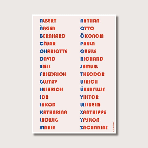 Kaufmännisches alphabet - Etsy Schweiz