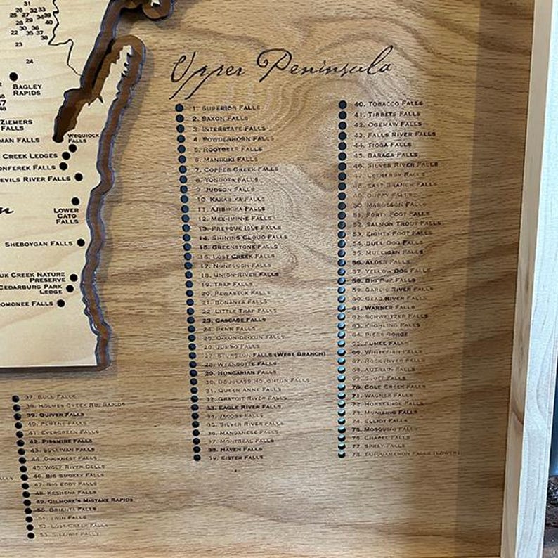Wisconsin & Upper Peninsula Waterfall Map - Etsy