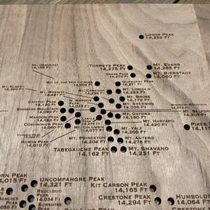 Colorado 14ers Sign I Colorado 14ers Map-choose Your Wood - Etsy