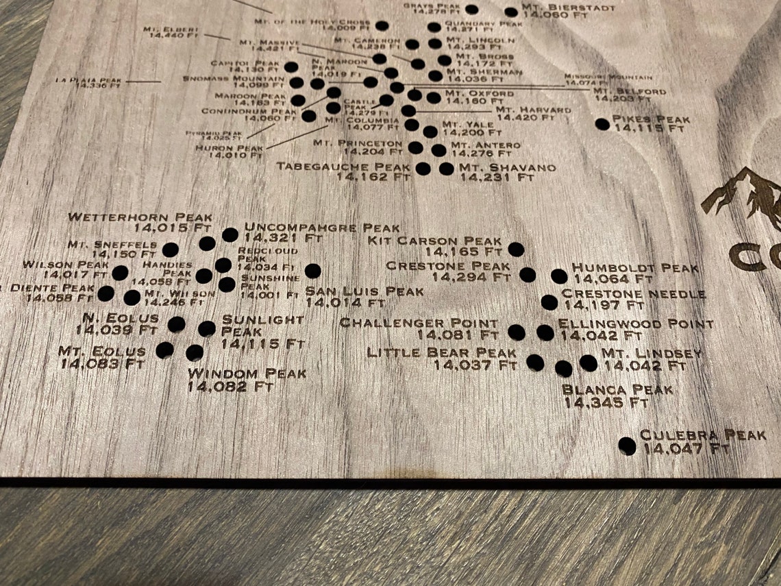 Colorado 14ers Sign I Colorado 14ers Map-choose Your Wood - Etsy