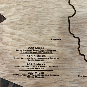 The Arizona Trail Sign I the Arizona Trail Map-choose Your Wood - Etsy