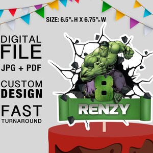 Hulk Cake Toppers DIY Hulk Printables - Etsy Canada
