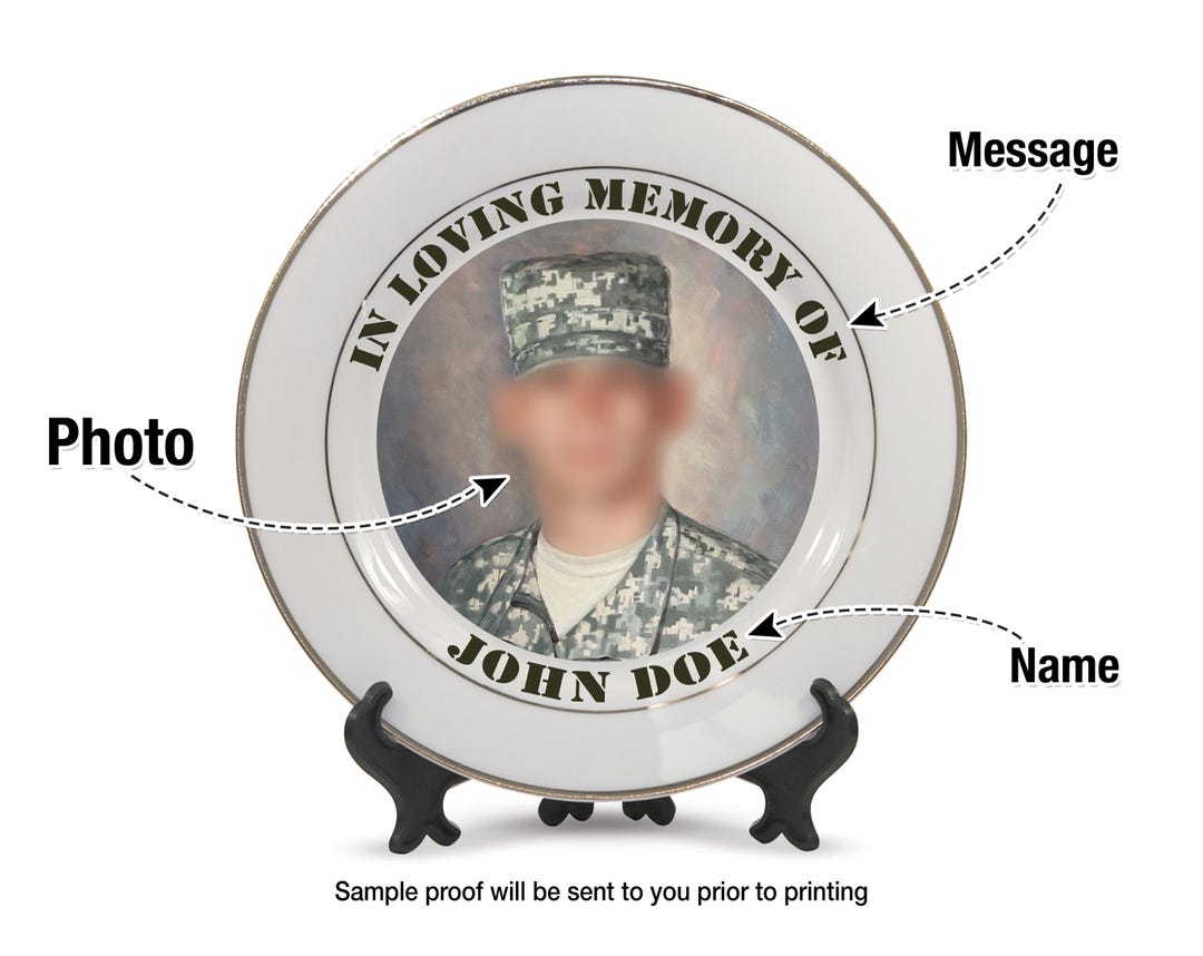 In Loving Memory Plate Loving Memory Gift, Memorial Plaque, Gift to Our ...