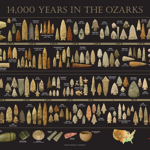 Arrowhead Timeline Poster 14000 Years in the Ozarks - Etsy