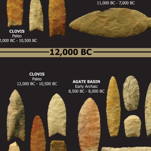Arrowhead Timeline Poster - 14,000 Years in the Ozarks - LAST of OUR ...
