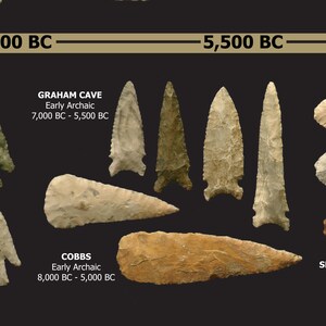 Arrowhead Timeline Poster - 14,000 Years in the Ozarks - LAST of OUR ...