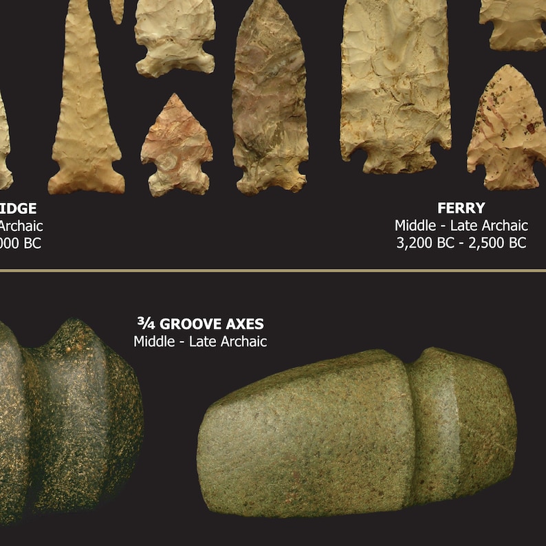 Arrowhead Timeline Poster - 14,000 Years in the Ozarks - LAST of OUR ...