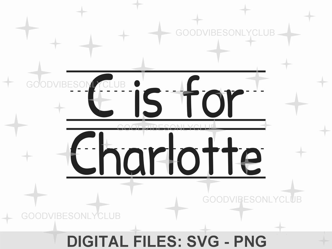 C is for Charlotte SVG PNG, Custom Name SVG, Personalized Alphabet ...