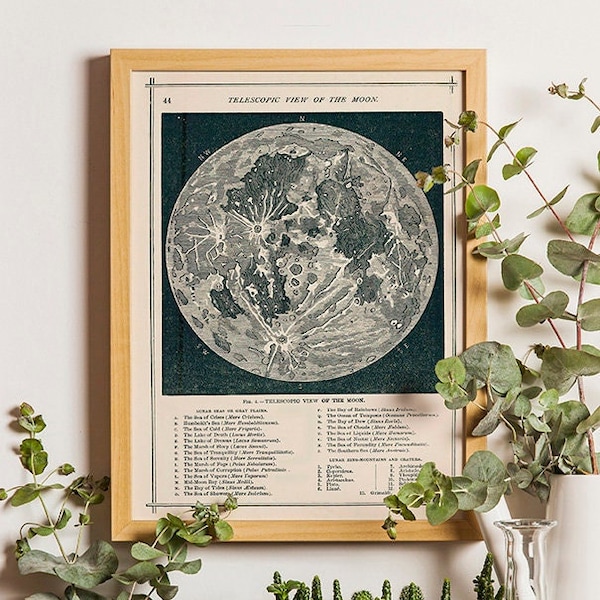 Moon Poster - Etsy
