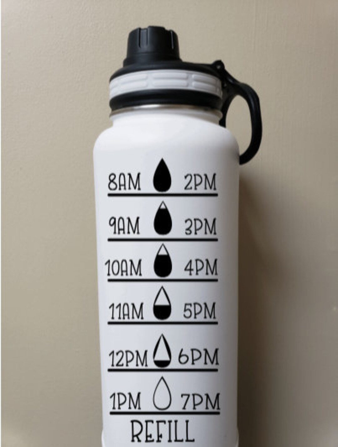 Water Bottle Tracker Decal - Etsy