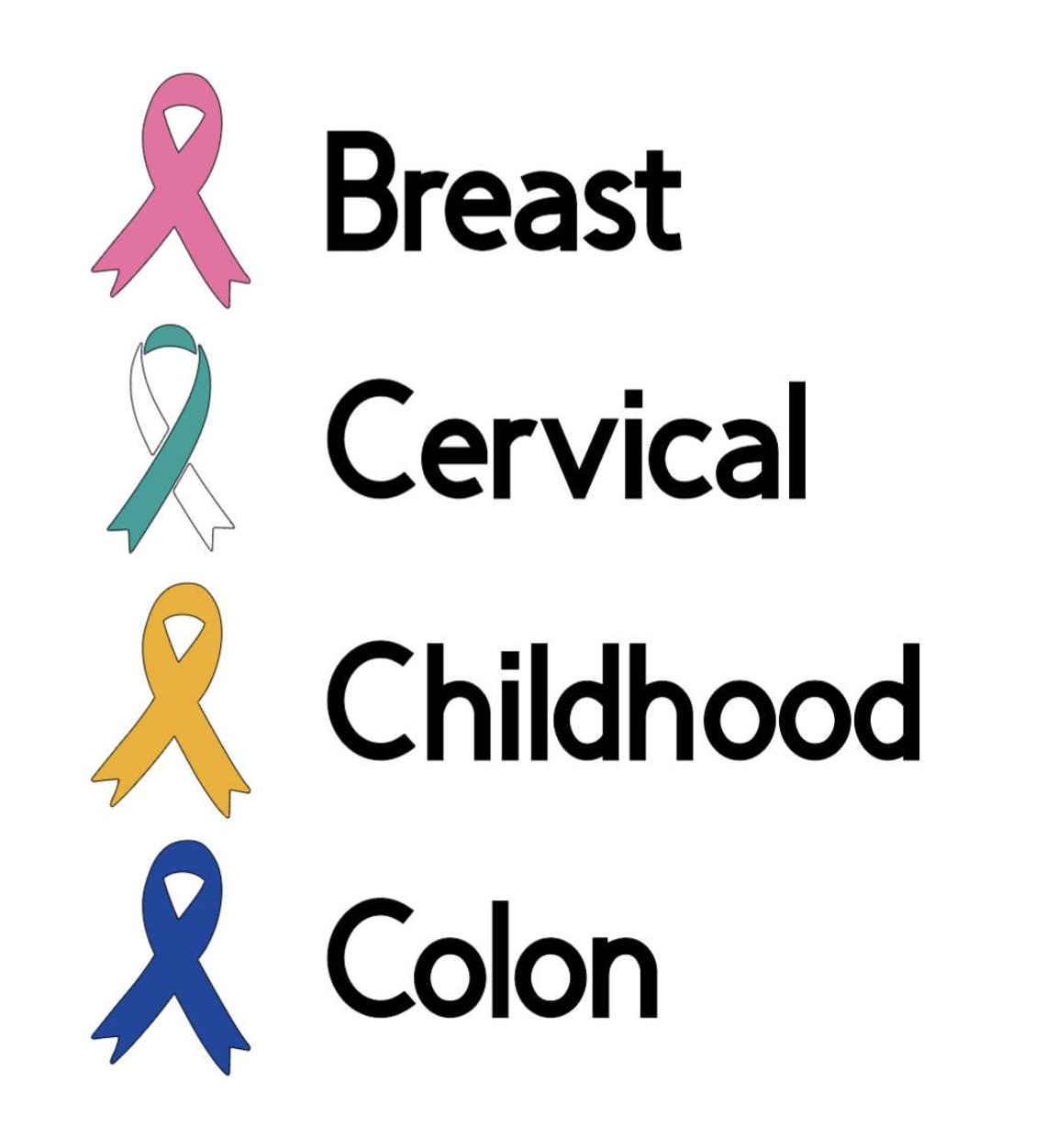 Cancer Ribbon Decal Cancer Ribbon Car Decal - Etsy