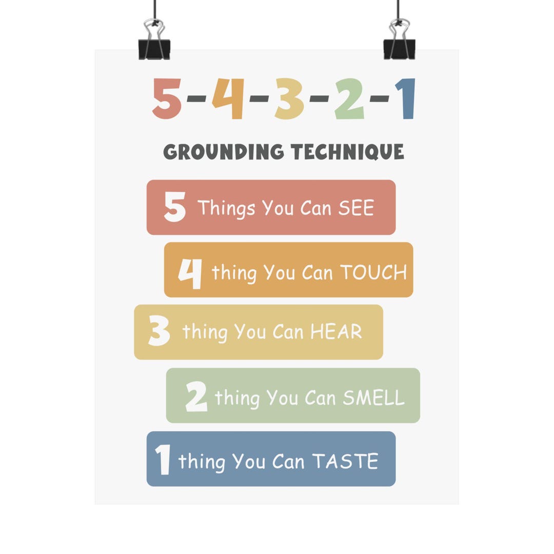 Mindfulness Grounding Technique Poster | Inspirational Wall Art, Stress ...