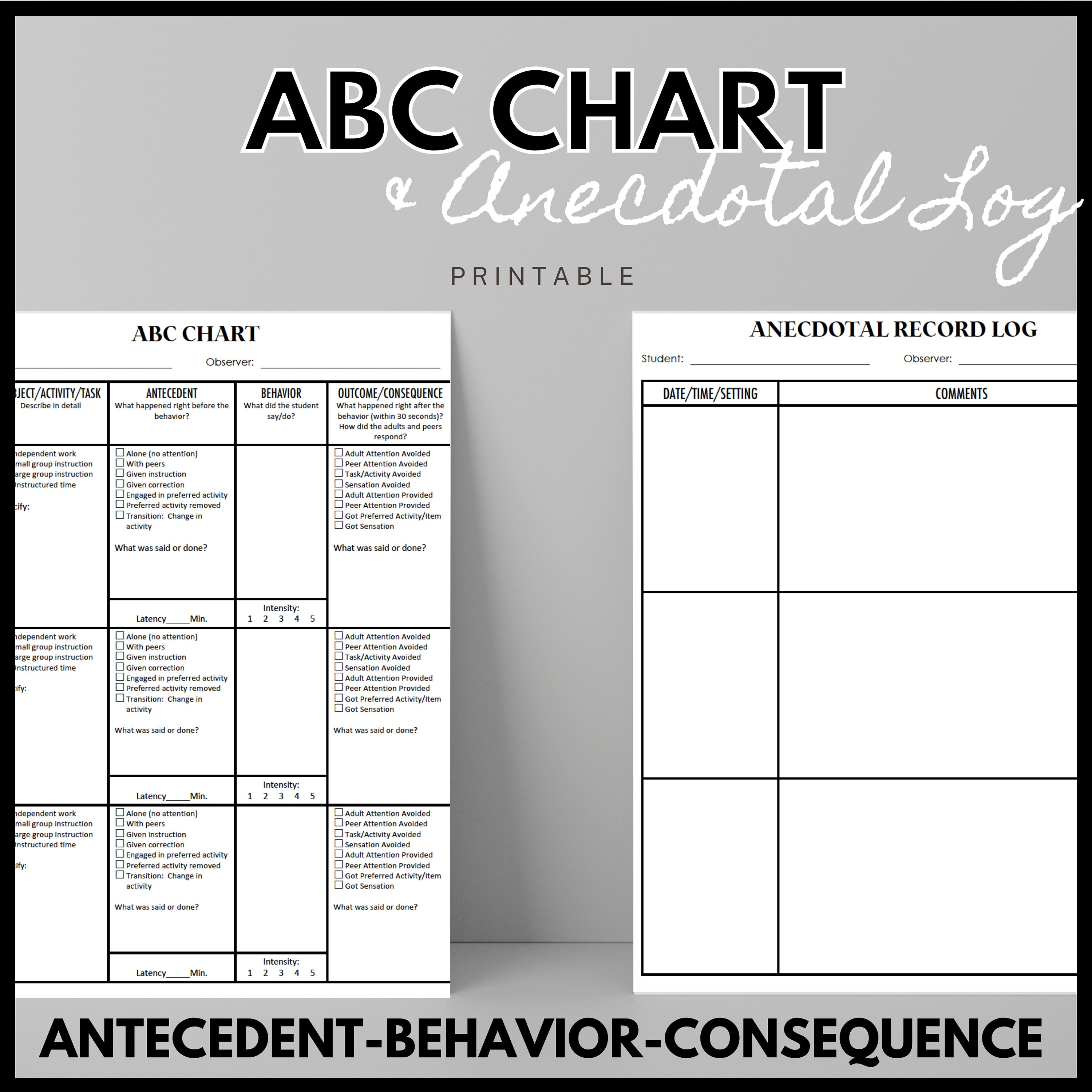 ABC Data Chart, ABC Data Sheet, Special Education Behavior Support ...