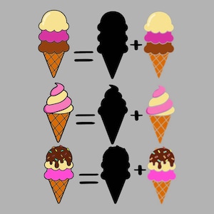 Ice Cream Cone SVG: Sweet Summer Clipart, Layered Design (digital ...