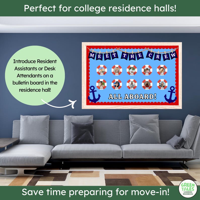 Meet the Staff Bulletin Board Template for Back to School | Meet the ...