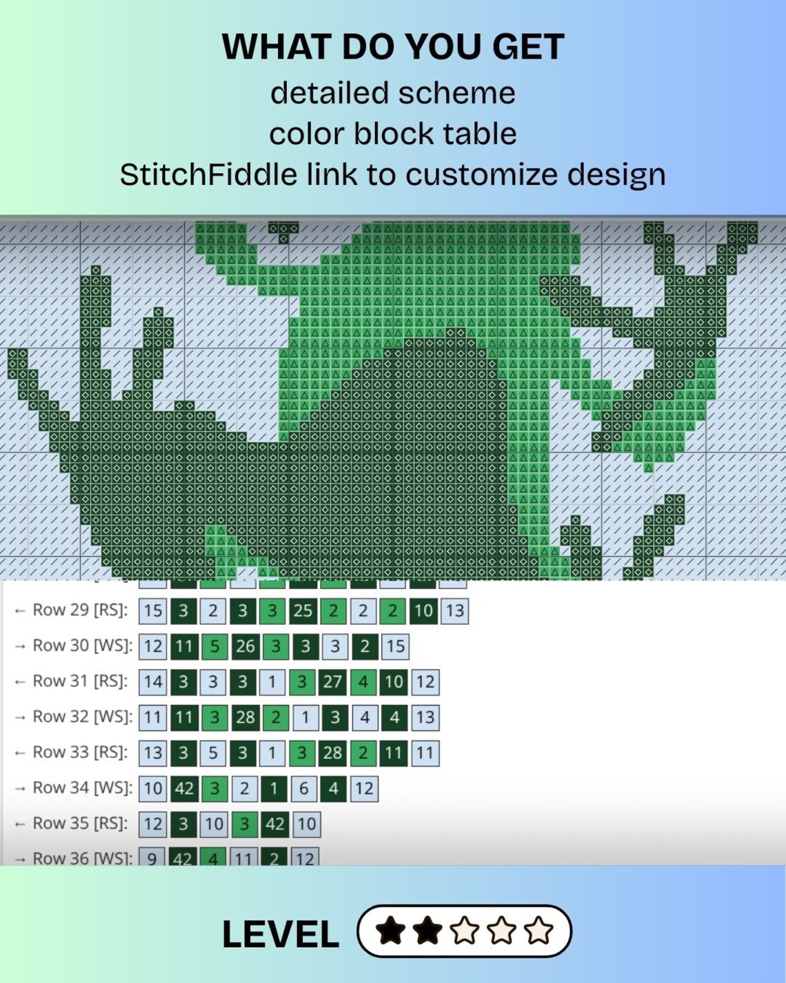Frog Tapestry Crochet Pattern – Knit Toad Wall Hanging - Etsy