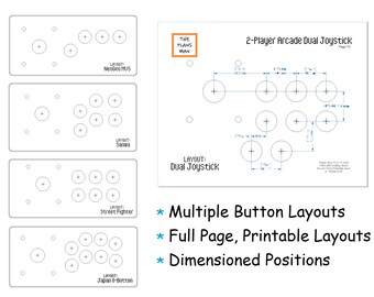 Joystick Controller Panel Layout Options And How To Choose, 48% OFF