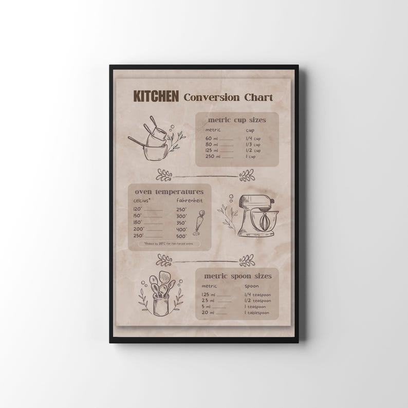 Kitchen Conversion Chart Printable Rustic A4 Metric Imperial ...