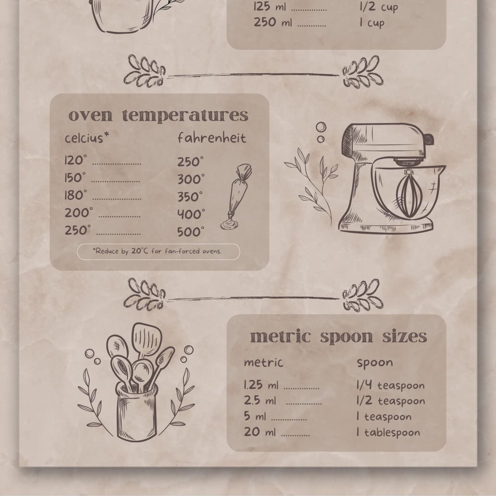 Kitchen Conversion Chart Printable Rustic A4 Metric Imperial ...