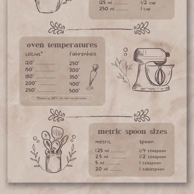 Kitchen Conversion Chart Printable Rustic A4 Metric Imperial ...