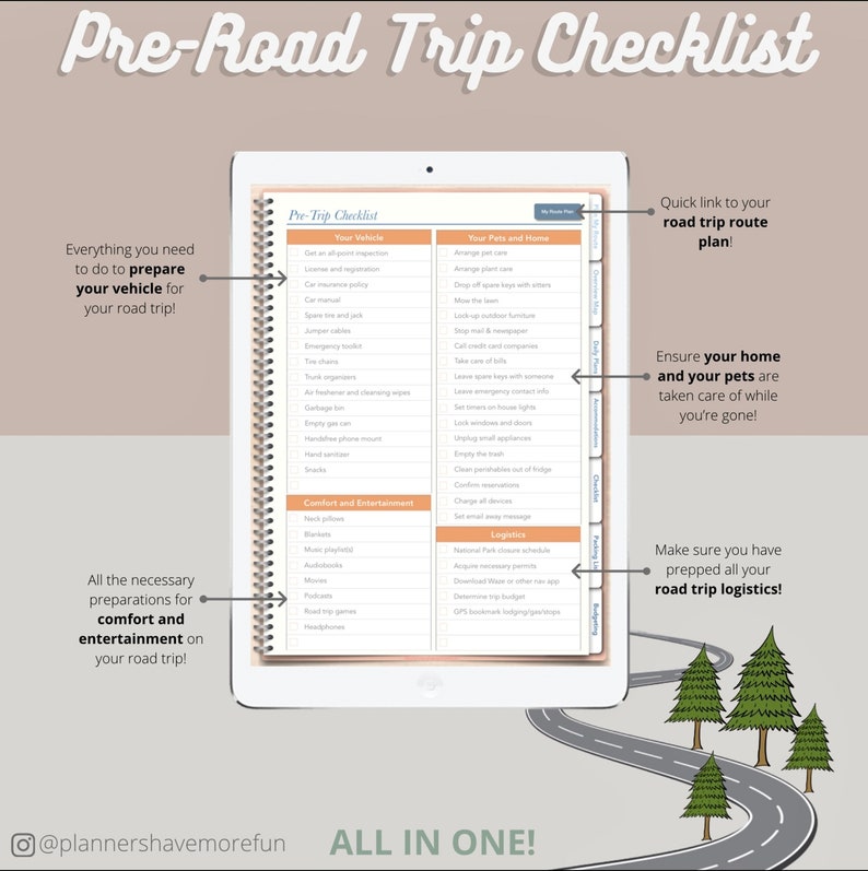 Digital ROAD TRIP PLANNER, All in One, Travel Planner, Goodnotes ...