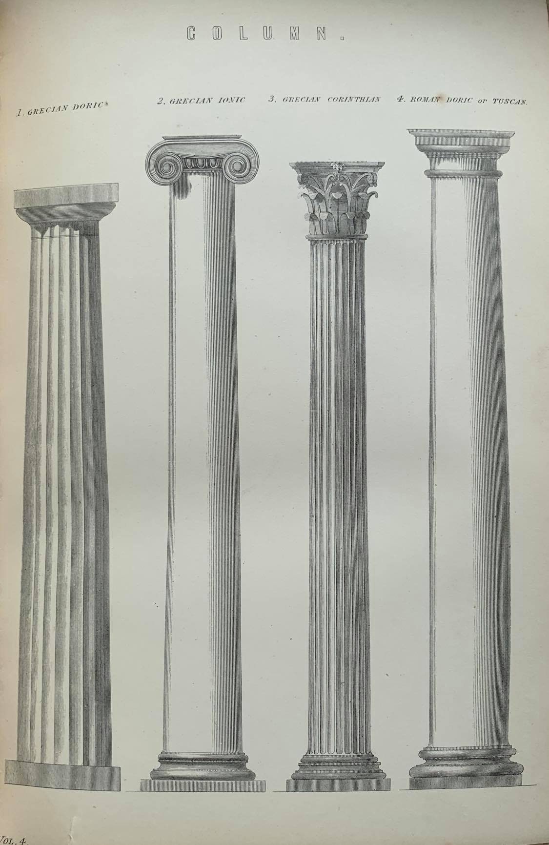 Original 100 Year Old Black and White Plate 'column' - Etsy UK