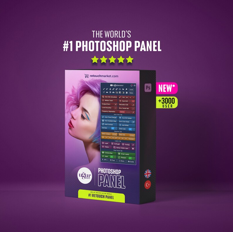 Beauty Retouch Panel, Photoshop Plugin, Advanced Photo Retouching - Etsy