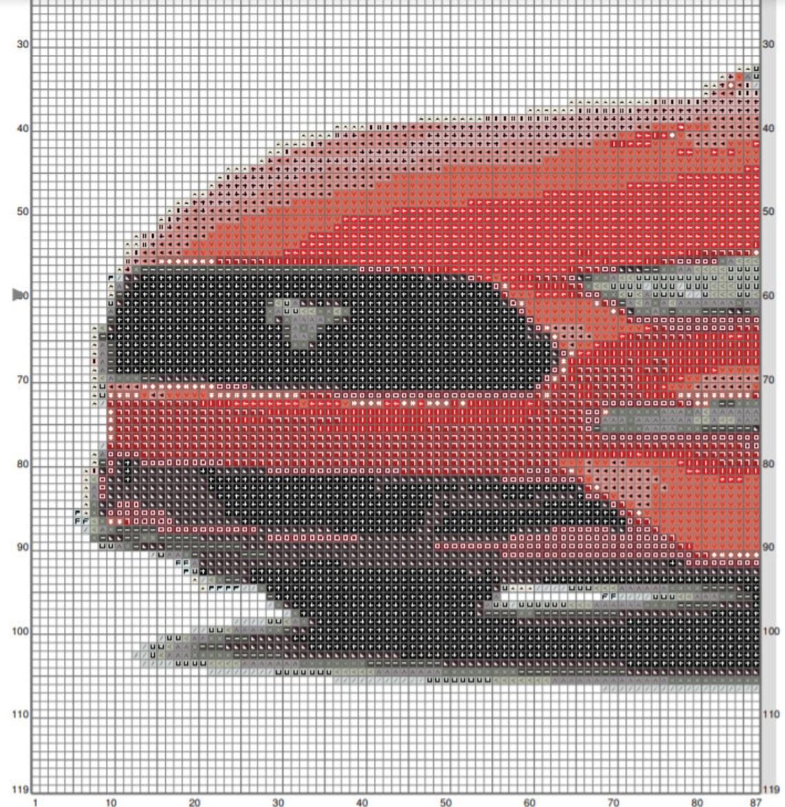Sports Car Cross Stitch Pattern, Mustang Convertible Cross Stitch ...