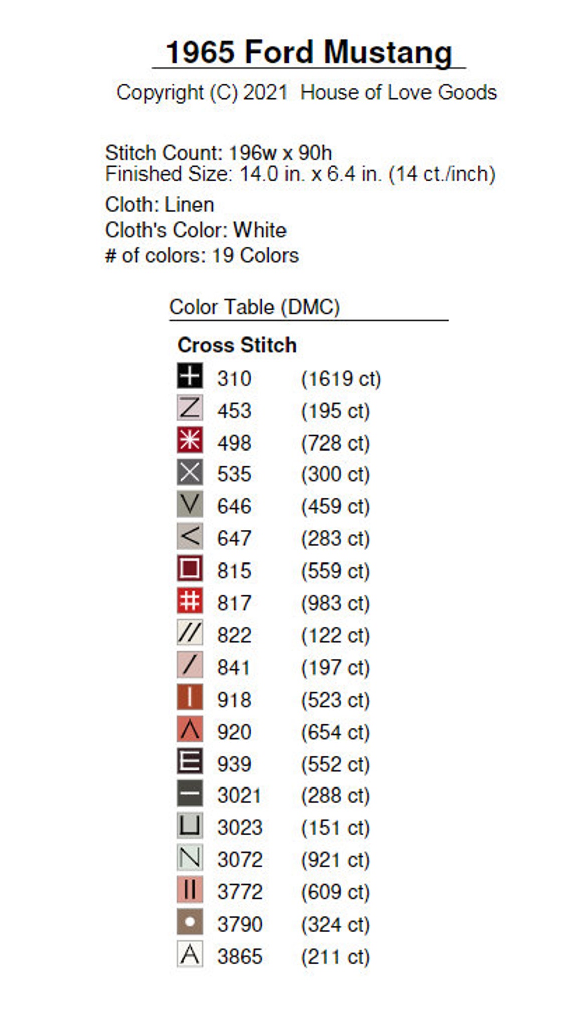 Vintage Sports Car Cross Stitch Pattern, 1965 Mustang Convertible Cross ...