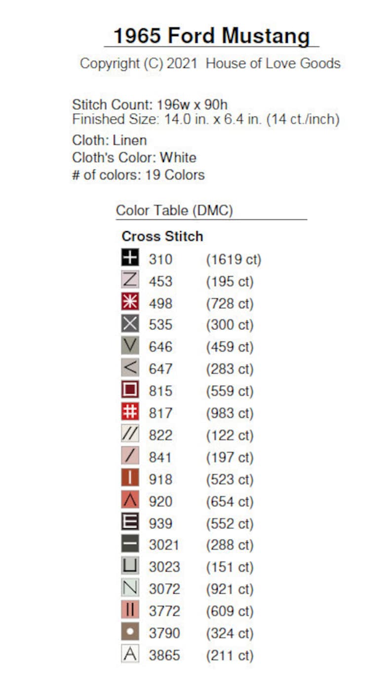 Vintage Sports Car Cross Stitch Pattern, 1965 Mustang Convertible Cross ...