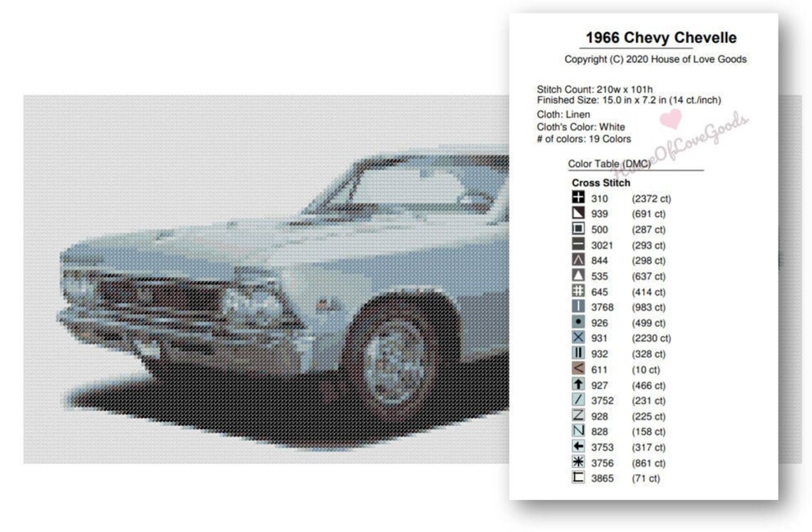 Chevy Chevelle Cross Stitch Pattern, Vintage Car Cross Stitch Pattern ...