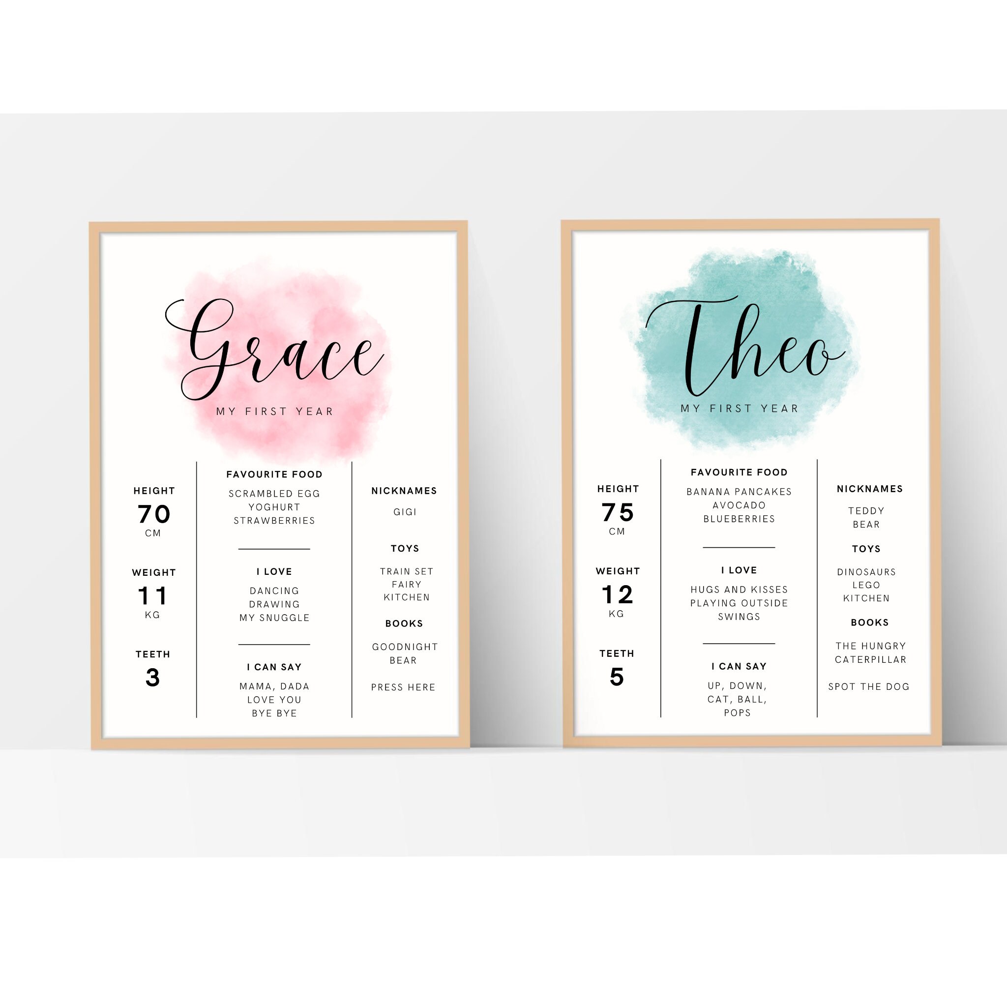 Printable My First Year Poster, First Birthday Print, Birthday ...