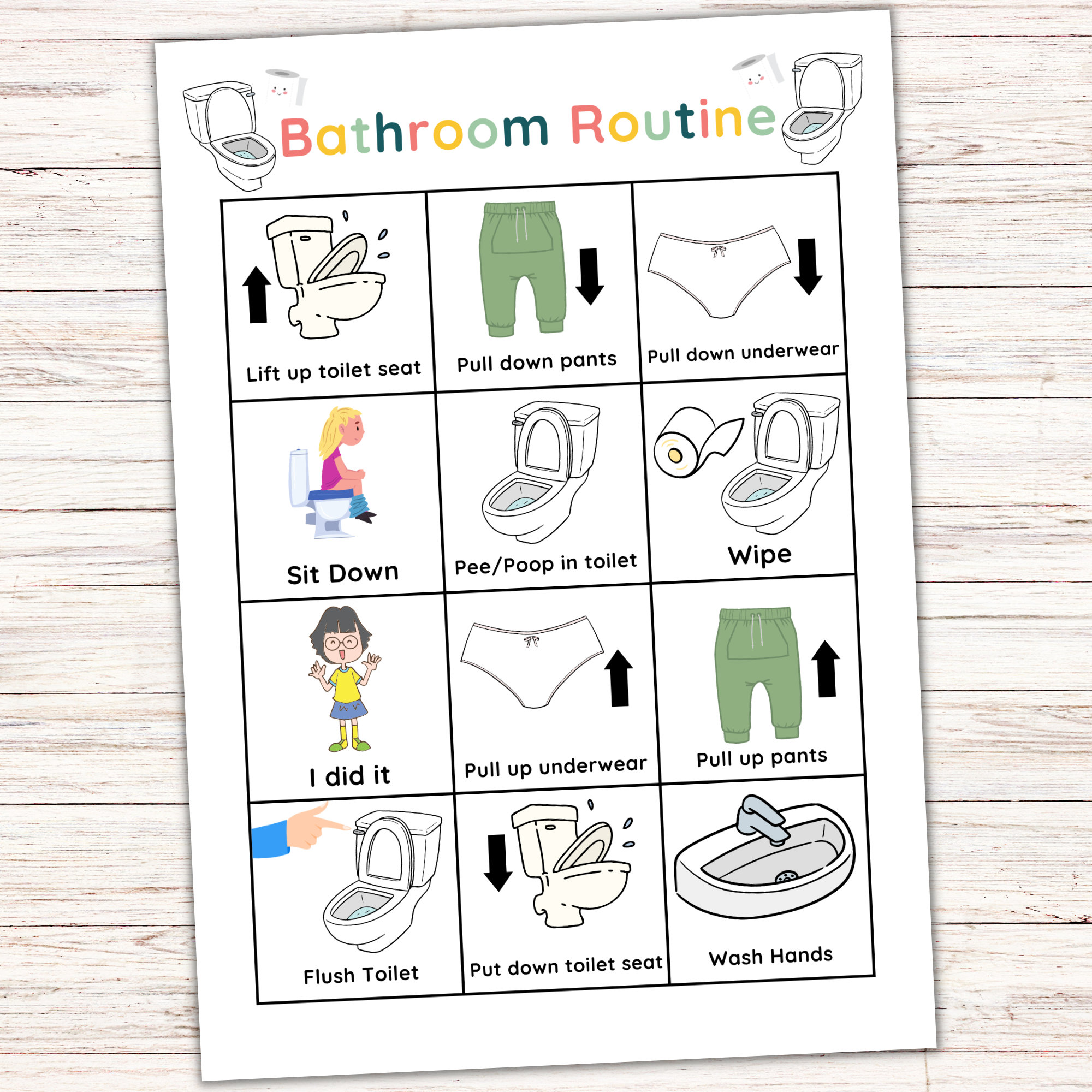 Boy/girl Toilet Routine Bathroom Visual Routine Schedule - Etsy UK