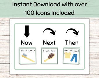 Now and next chart - Etsy Nederland