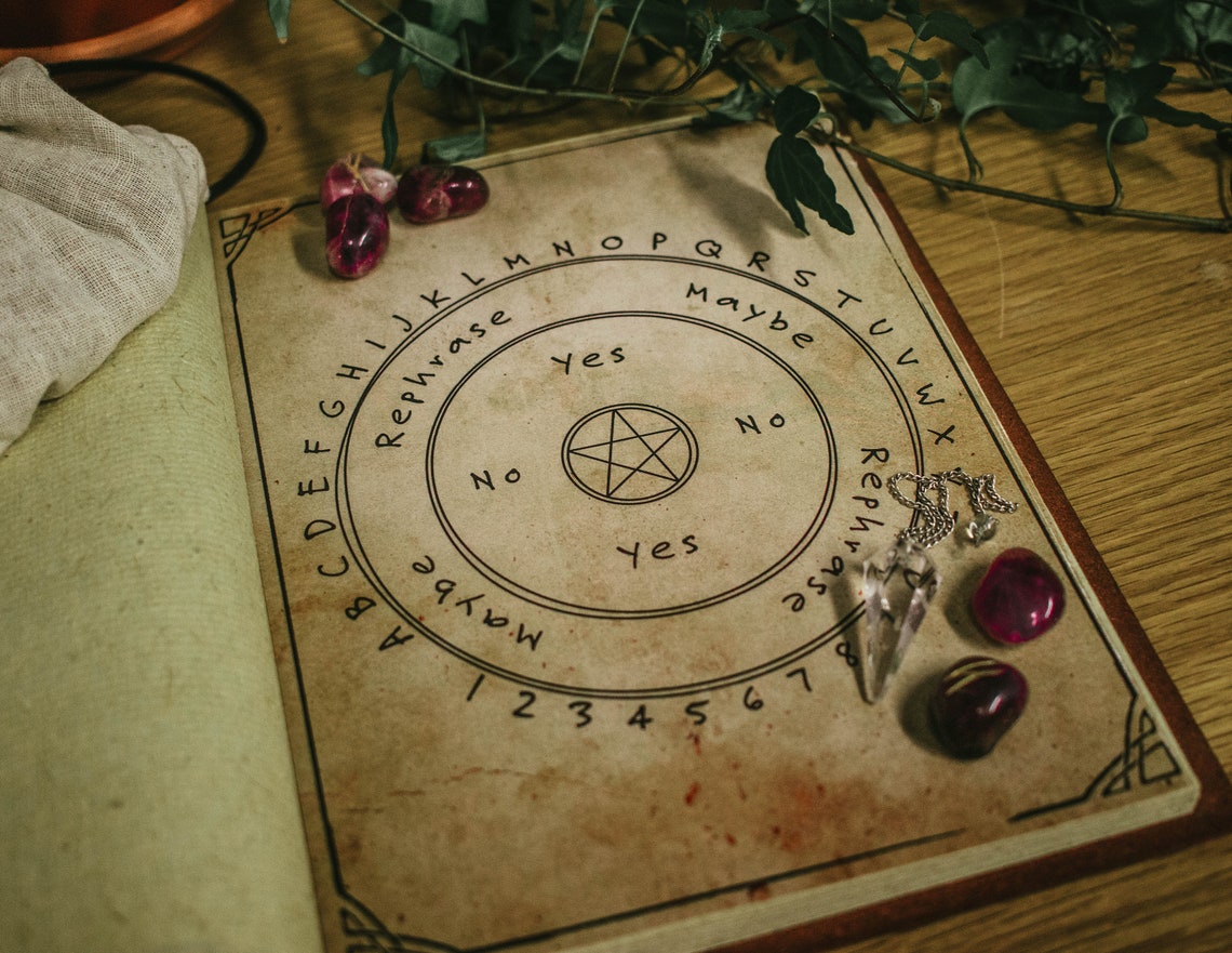 Printable Pendulum Chart / Pendulum Board Digital Download | Etsy