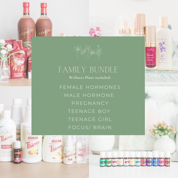 Family Wellness Plan | Etsy