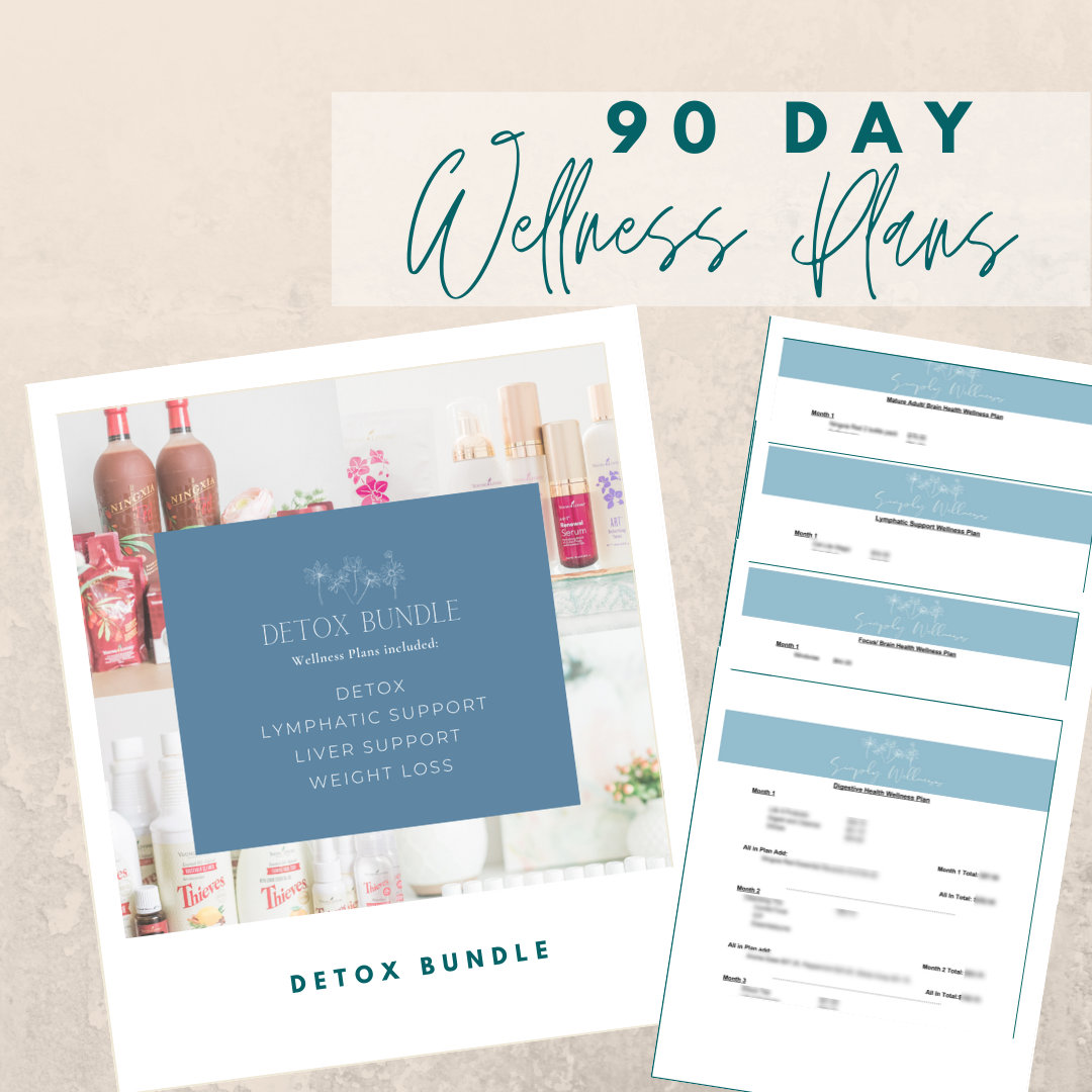 Complete Wellness Bundle - Etsy