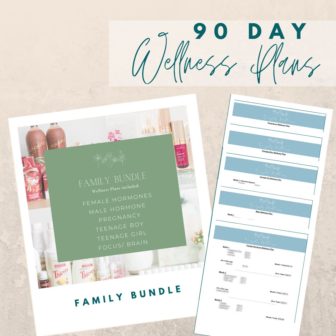 Family Wellness Plan - Etsy