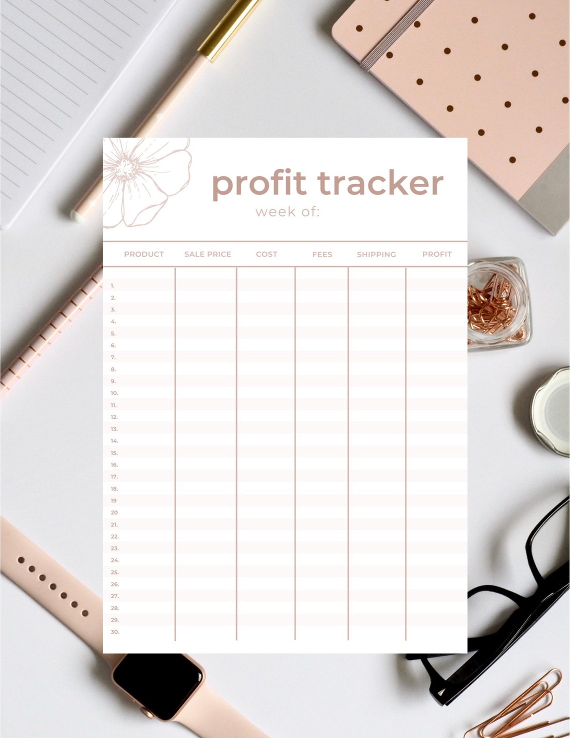 Small Business Profit & Cost Tracker PDF - Etsy